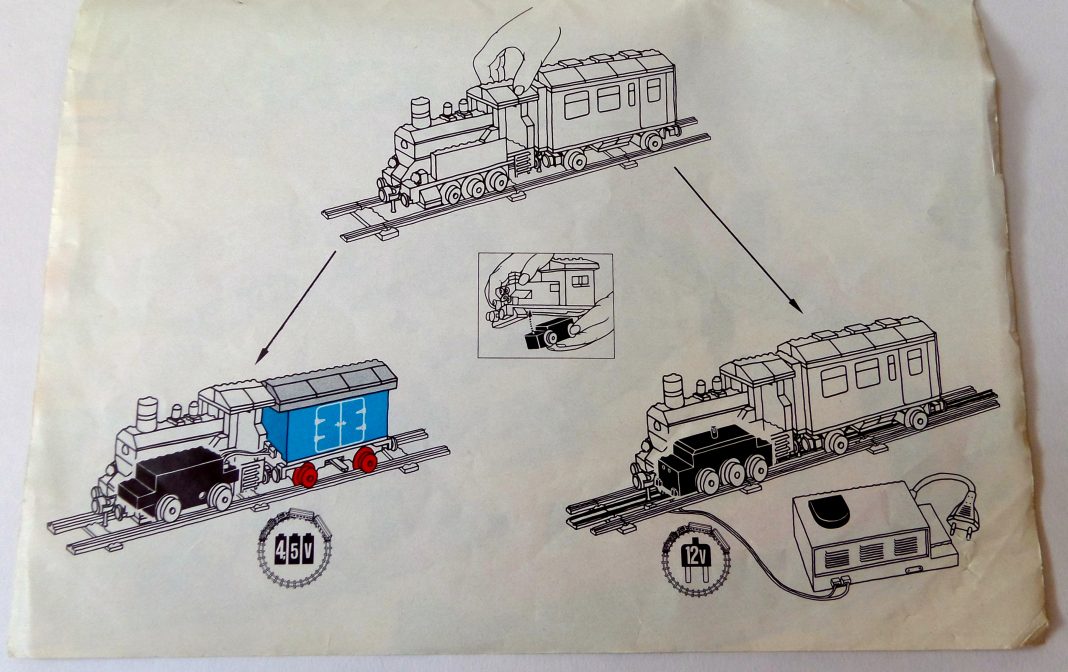 Retro Review: LEGO Trains 7710 Push-Along Passenger Steam Train ...