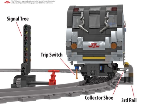 LEGO Ideas Toronto Rocket Subway Train bereikt 10K supporters ...
