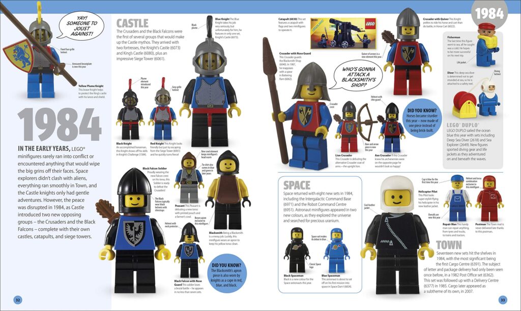 LEGO Minifigure: A Visual History - New edition - Bouwsteentjes.info