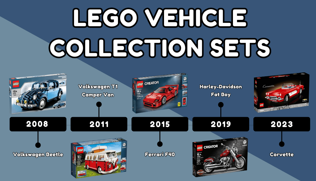 Alle LEGO Vehicle Collection sets op een rijtje